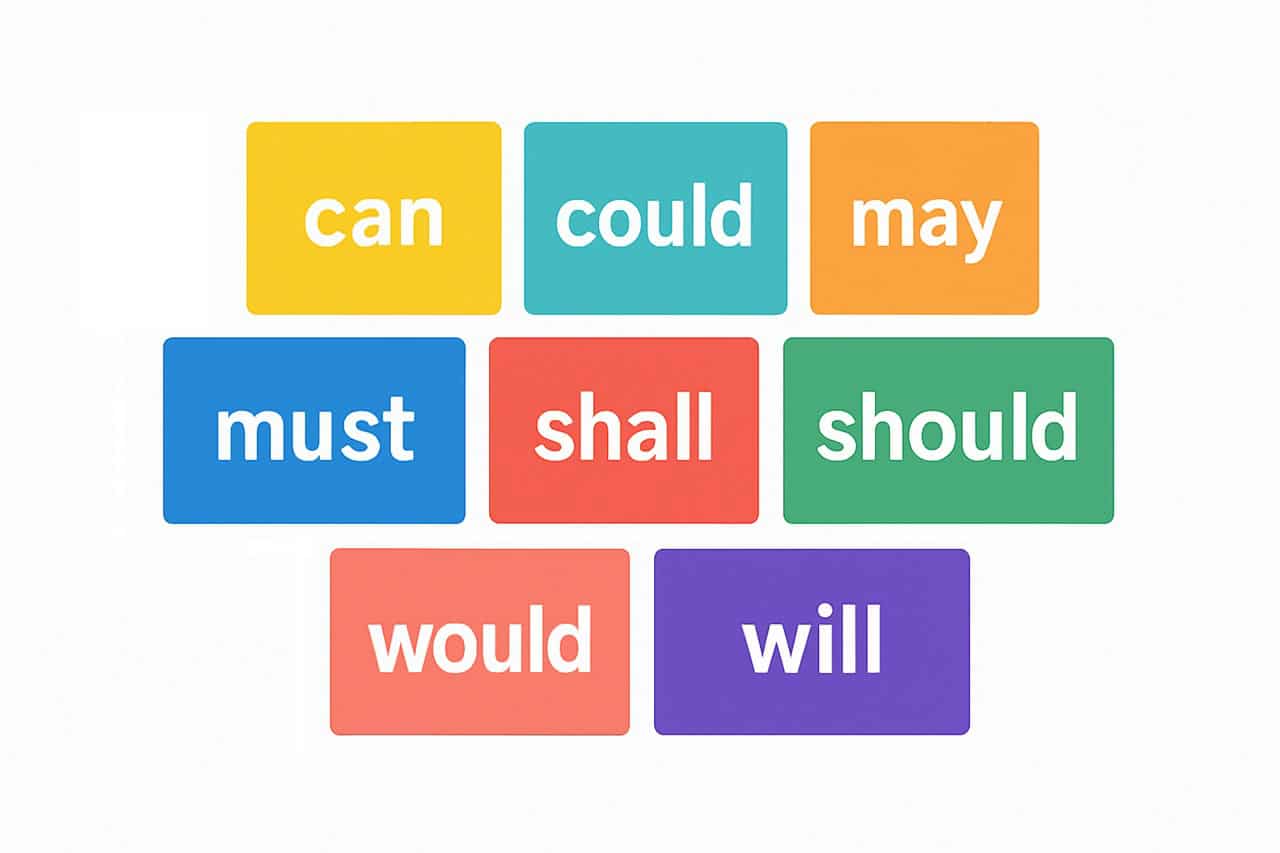 What is a Modal Verb? Definition, Usage & Examples