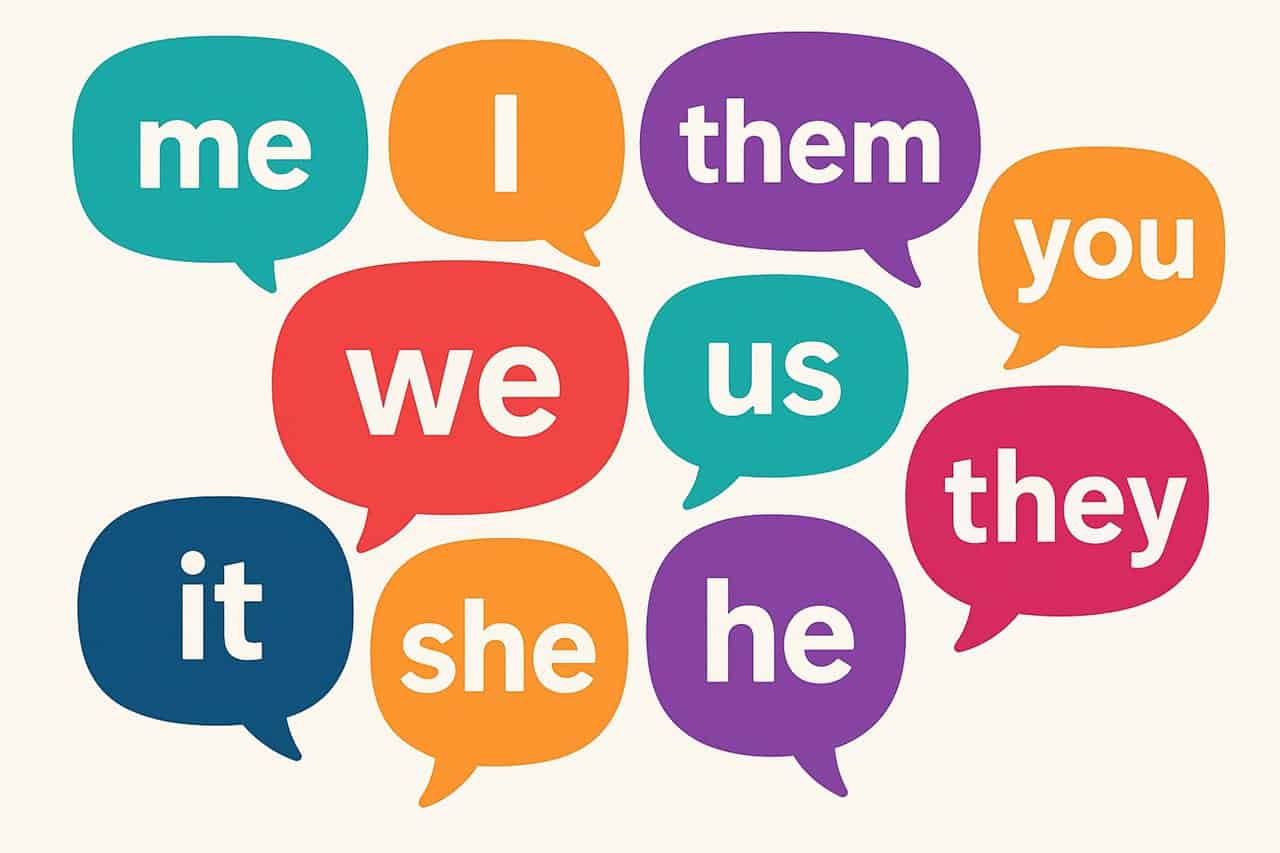 What is a Pronoun? Definition, Usage & Examples